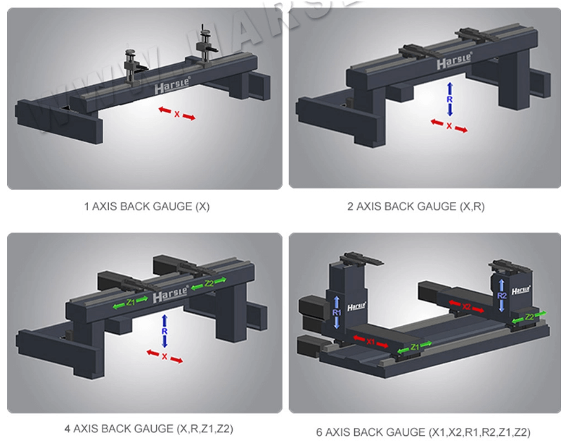 Erklärung der CNC-Abkantpresse-Achse - HARSLE MACHINE